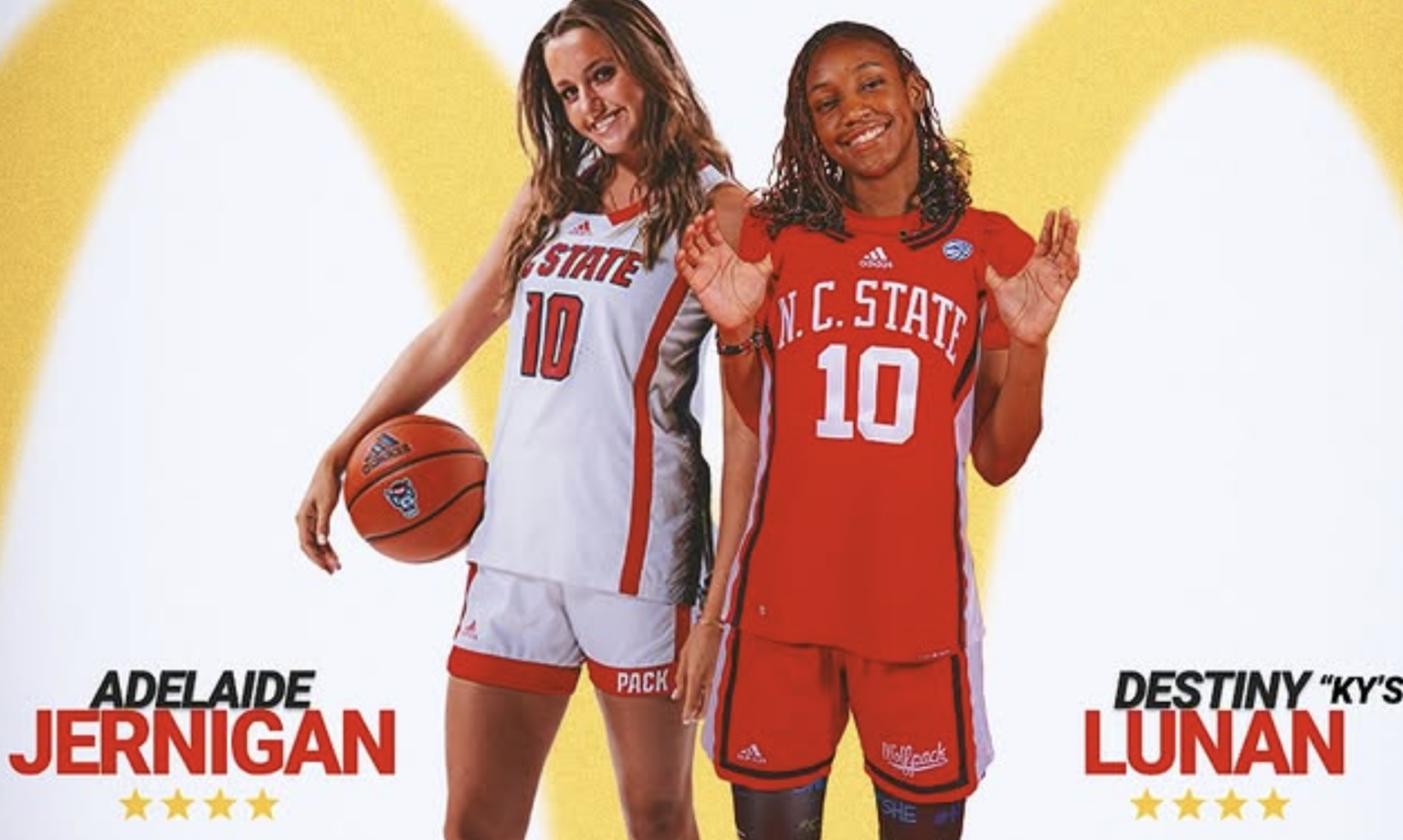 ESPN Ranks NC State Women's Basketball's 2025 Recruiting Class in Their Final Top-25 Rankings ...